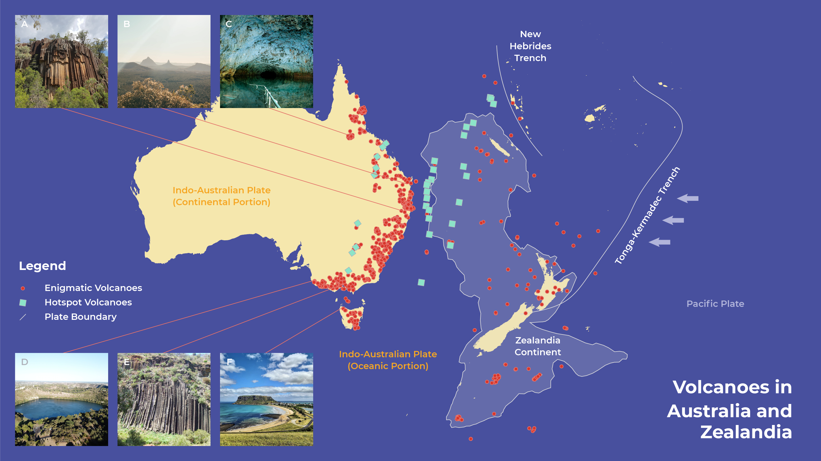 Intraplate volcanism triggered by bursts in slab flux | Ben Mather